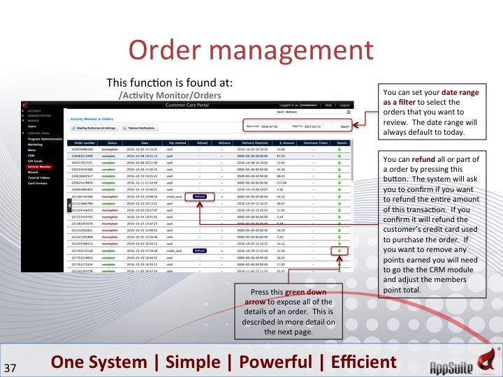 Integrated Ordering Set Up Guide Part 5: Testing and Order Management ...