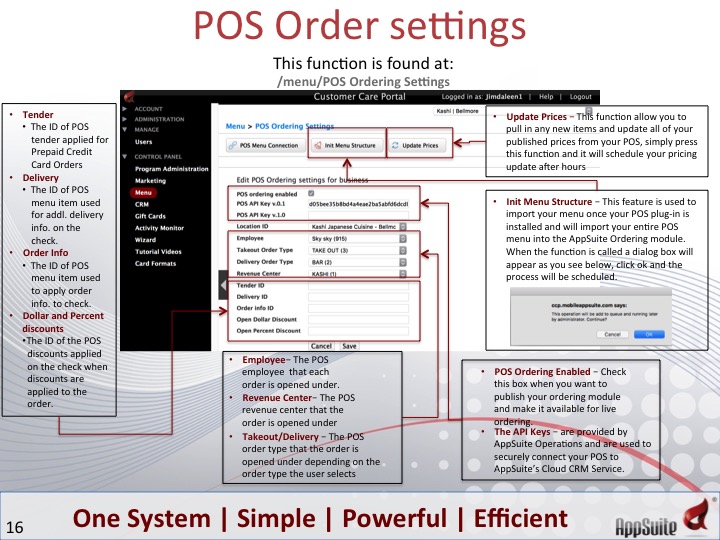 Integrated Ordering Set Up Guide Part 2: Basic Ordering Settings – Appsuite